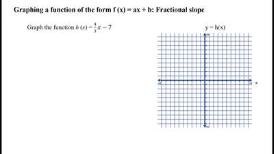 Graphing a function of the form f (x) = ax + b: Fractional slope - MediaSpace@WCSU