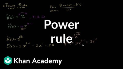 Power rule | Derivative rules | AP Calculus AB | Khan Academy - BYU-Idaho