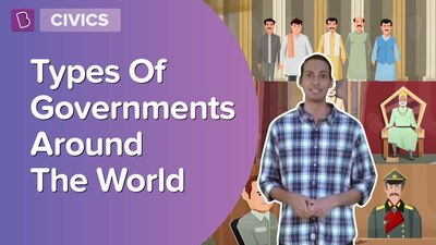 What Are The Different Forms Of Government Around The World? | Class 9 ...