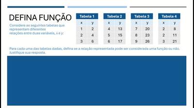 Define Function (Portuguese) - BYU-Idaho