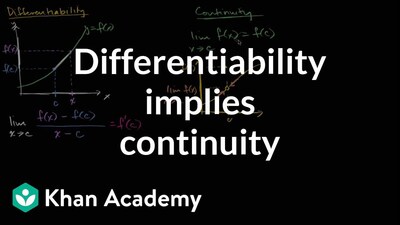 Proof: Differentiability implies continuity | Derivative rules | AP ...