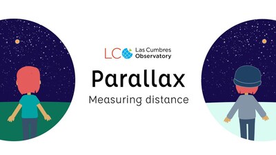 Stellar parallax and measuring distance - BYU-Idaho