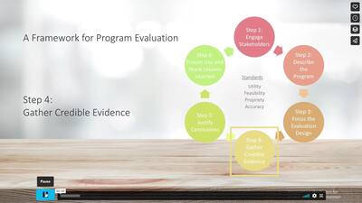 Step 4: Gather Credible Evidence - BYU-Idaho
