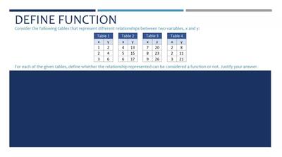 Lesson 7.2 Define Function - BYU-Idaho