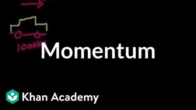 Introduction to momentum | Impacts and linear momentum | Physics | Khan ...