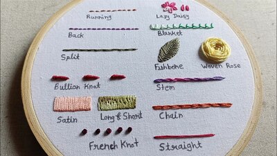 Hand Embroidery for Beginners || 14 basic embroidery stitches by Let's ...