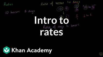 Introduction to rates | Ratios, rates, and percentages | 6th grade ...