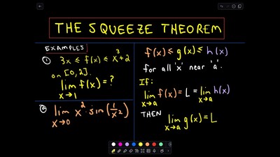 The Squeeze Theorem for Limits, Example 1 - BYU-Idaho