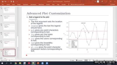 R Week 11.8: Advanced Plot Customization, Part 2 - Illinois Media Space