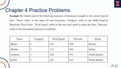 Stat 100, Day 04, Sep 04, Chapter 4 Practice Problems - Illinois Media Space