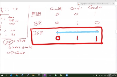 ECE 120 - SU22 - (Micro-Sequencer Lecture) - Illinois Media Space