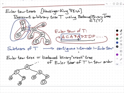 Feb 13: Euler tour trees and ST-trees - Illinois Media Space