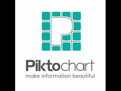 A video tutorial showing you how to use Piktochart to create ...