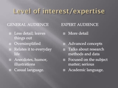 Evaluating Information Sources for Intended Audience - LEARNscape ...