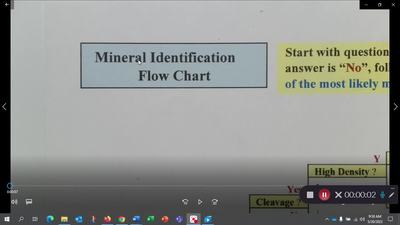 Mineral Identification Flow Chart Narrated - Georgia State University