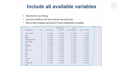 16. Logistic Regression Example Continued – Predicting Risk - Media Hopper Create