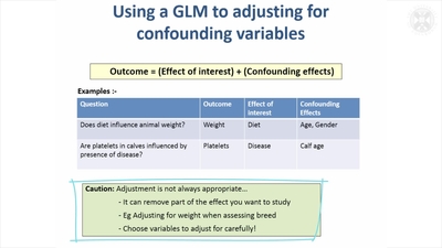 9. Using GLMs to Adjust for Confounding Variables & Using GLMS for Prediction - Media Hopper Create
