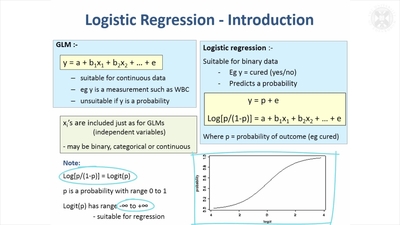 14. Logistic Regression - Media Hopper Create