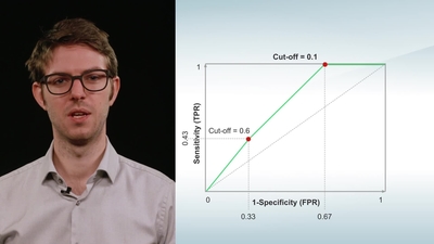 ROC Curve - Media Hopper Create