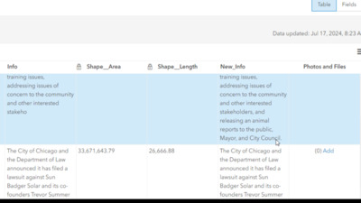 Increase the Character Length of a Text Field in ArcGIS Online - Esri Videos: GIS, Events ...