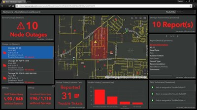 Telecommunication Solution: Network Operations with ArcGIS - Esri Videos: GIS, Events, ArcGIS ...