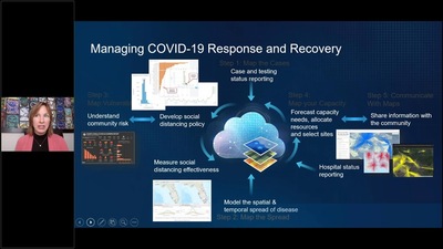 Understanding COVID-19's Impact: Informing COVID-19 Response with ...