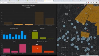 Three Must-Use GIS Tools for Pandemic Response and Beyond - Esri Videos ...