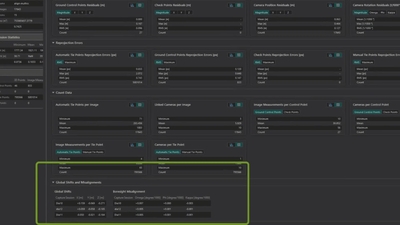 Align Imagery from Multiple Capture Sessions for Large Area Reality Mapping - Esri Videos: GIS ...