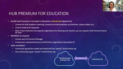 Best Practices for Engaging Your Community with ArcGIS Hub: September 2022 - Esri Videos: GIS ...