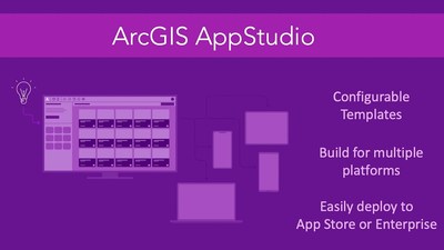 Introducing ArcGIS AppStudio - Esri Videos: GIS, Events, ArcGIS Products & Industries