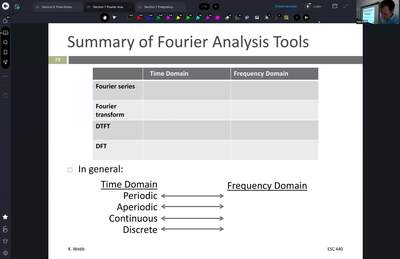 ESC 440 - Class 16 - 11/28/23 - OSU MediaSpace