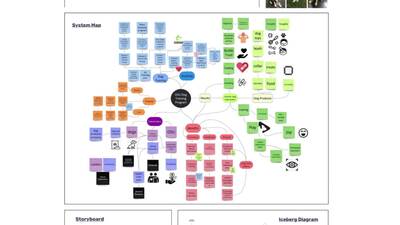 DSGN 343_Final Video - OSU MediaSpace