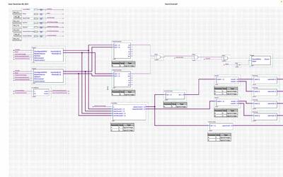 Project 2 Schematic Walkthrough - OSU MediaSpace
