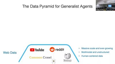 AI Seminar 38: Yuke Zhu - OSU MediaSpace