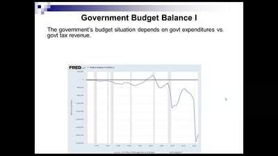 ECON 202 - Fiscal Policy - Government Budget Balance - OSU MediaSpace