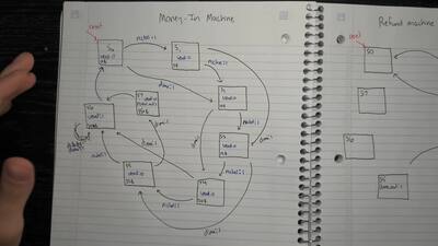 Kaleb Haskell Design Project 1 - OSU MediaSpace