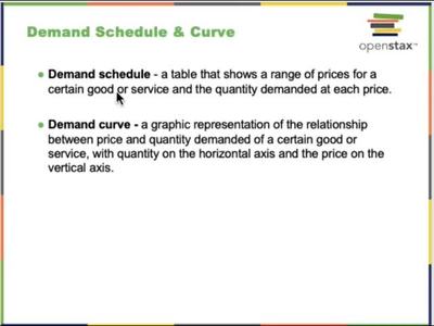 Chapter 3 - Demand and Supply 3.1B - Edutube