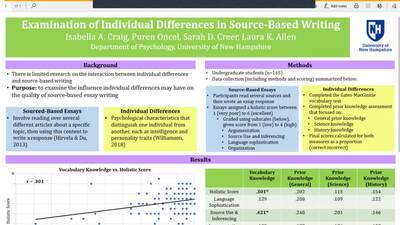 Examination of Individual Differences in Source-Based Writing - UNH Media
