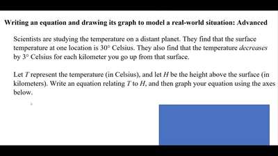 Writing an equation and drawing its graph to model a real-world ...