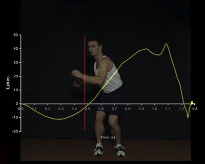 TVJ - take-off with graph - mmutube