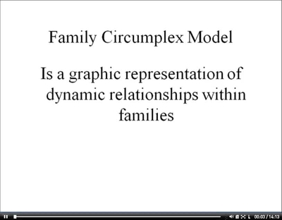 Circumplex Model - BYU-Idaho