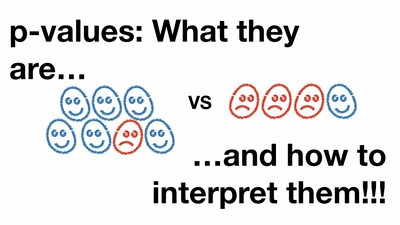 p-values: What they are and how to interpret them - BYU-Idaho