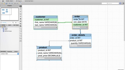 workbench4 - BYU-Idaho