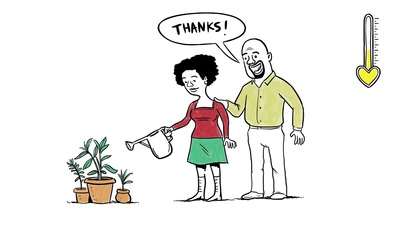 Invest in Your Relationship: The Emotional Bank Account | The Gottman ...