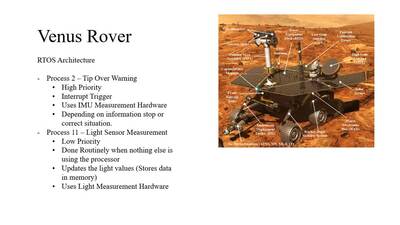 Interprocess Communication Animation - BYU-Idaho