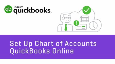 How To Set Up Your Chart of Accounts: Understanding The Basics - BYU-Idaho