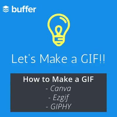 A super-simple tutorial on how to make your own GIF from start to ...