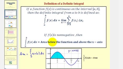 The Definition of The Definite Integral - BYU-Idaho