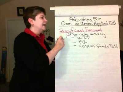 Disposition of Over or Under Applied MOH - BYU-Idaho