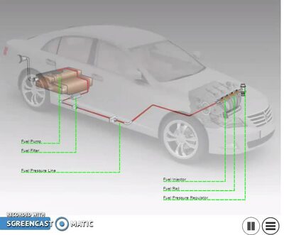 Fuel Supply System Animation - BYU-Idaho